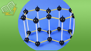 Structuri Moleculare 3D / Seturi de Constructii Moleculare 3D MOLYMOD ...