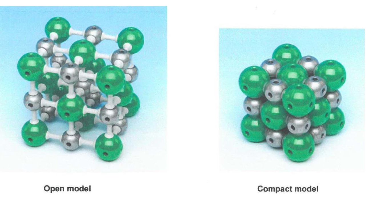 Materiale Didactice Gimnaziu si Liceu :: Chimie :: Truse si Structuri ...