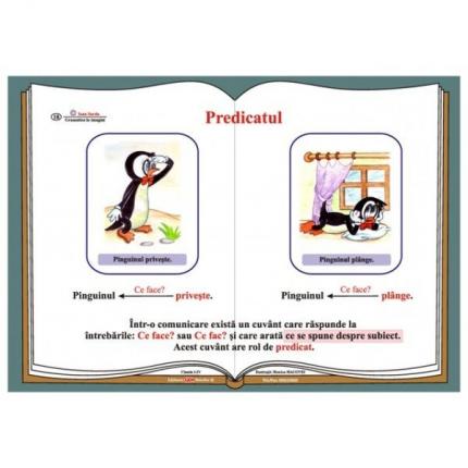 Gramatica in imagini - eduvolt.ro