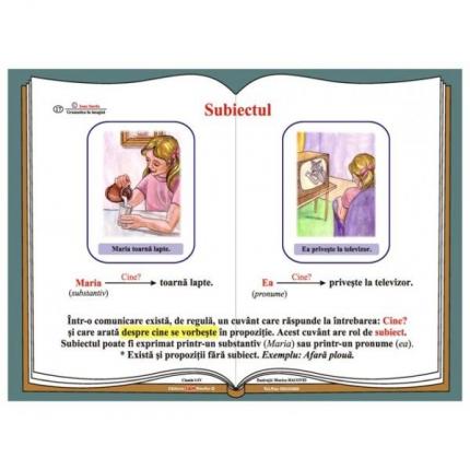 Gramatica in imagini - eduvolt.ro