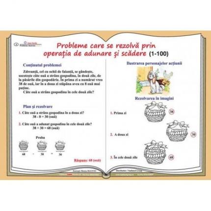Set 28 planse- Probleme de matematica ilustrate clasele I-IV - eduvolt.ro