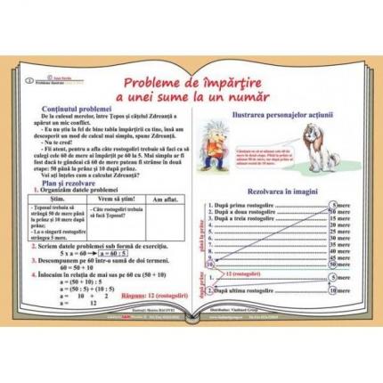 Set 28 planse- Probleme de matematica ilustrate clasele I-IV - eduvolt.ro