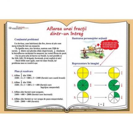 Set 28 planse- Probleme de matematica ilustrate clasele I-IV - eduvolt.ro