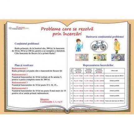 Set 28 planse- Probleme de matematica ilustrate clasele I-IV - eduvolt.ro
