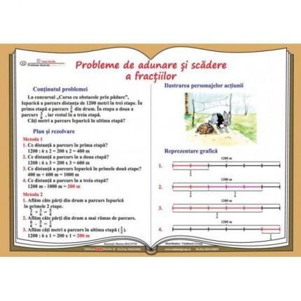 Set 28 planse- Probleme de matematica ilustrate clasele I-IV - eduvolt.ro