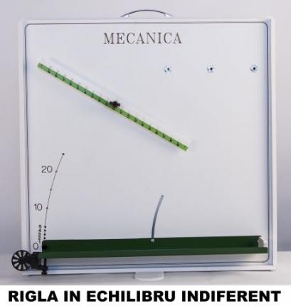 Materiale Didactice Gimnaziu si Liceu :: Fizica :: Kituri Mecanica ...