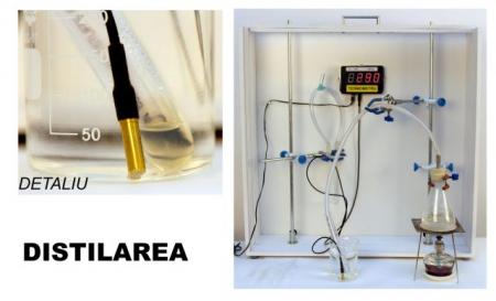 PANOUL cu EXPERIMENTE de FENOMENE TERMICE - FIZICA - GIMNAZIU
